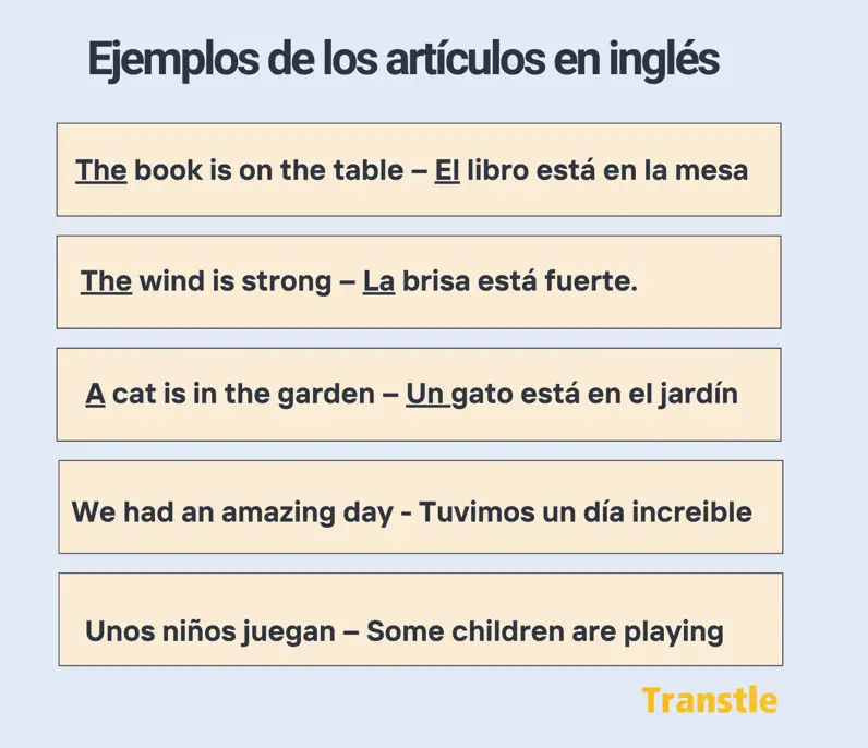 Artículos en Inglés: Guía, Ejemplos y Ejercicios (The, A, An, Some) Artículos en Inglés: Guía, Ejemplos y Ejercicios (The, A, An, Some)
