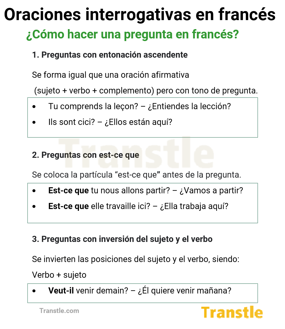 Oraciones Interrogativas en Francés: Cómo Hacer Preguntas - Transtle